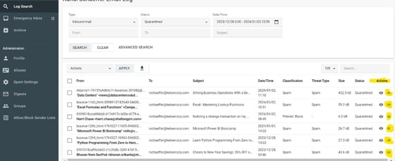 What Is Proofpoint? 6 Essential Things End Users Need To Know
